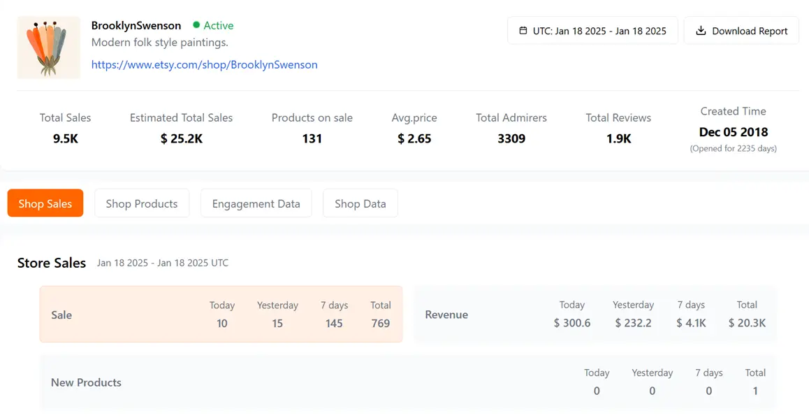 CraftyStats - Etsy Competitor Analytics Tool